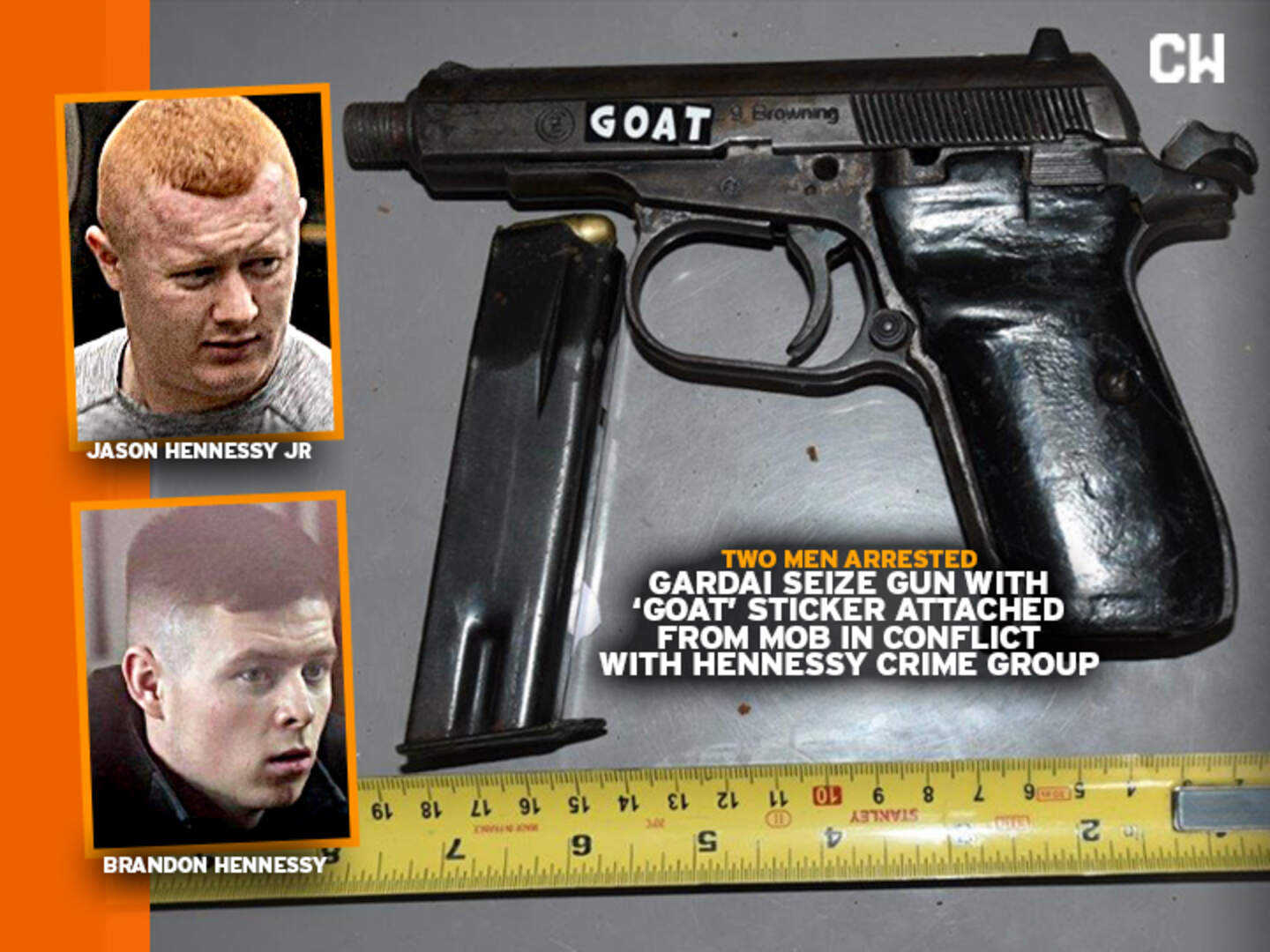 Two men arrested over ‘GOAT’ gun seizure linked to Hennessy mob rivals ...